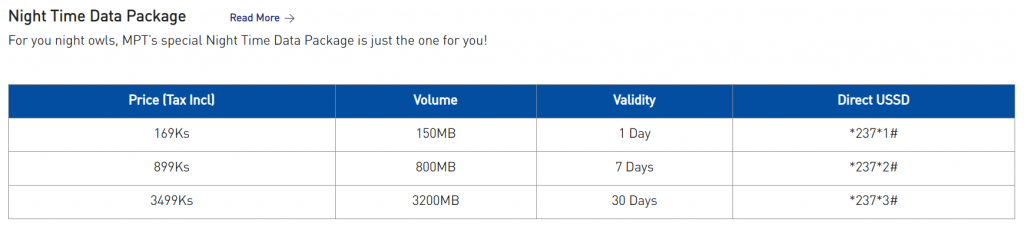 About MPT Data Packages | Myanmar Tech Press
