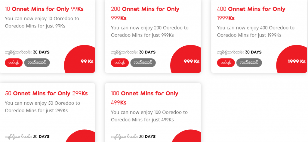 Telenor and Ooredoo Package | Myanmar Tech Press