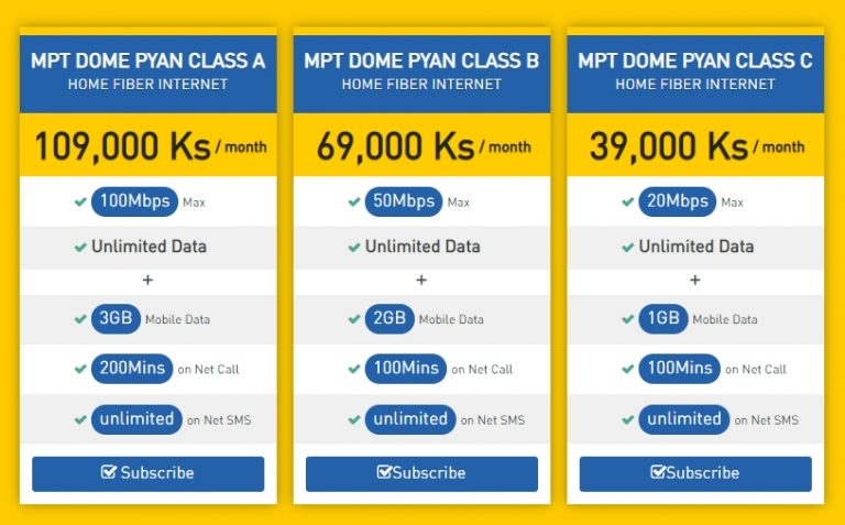 MPT’s Dome Pyan Home Fiber Internet Service Is Available at 51 ...