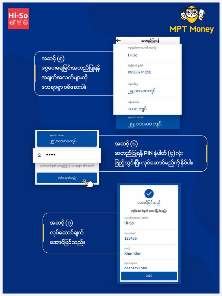 MPT Money Announces Partnership With Hi-So and Zay Chin Mart For Online ...