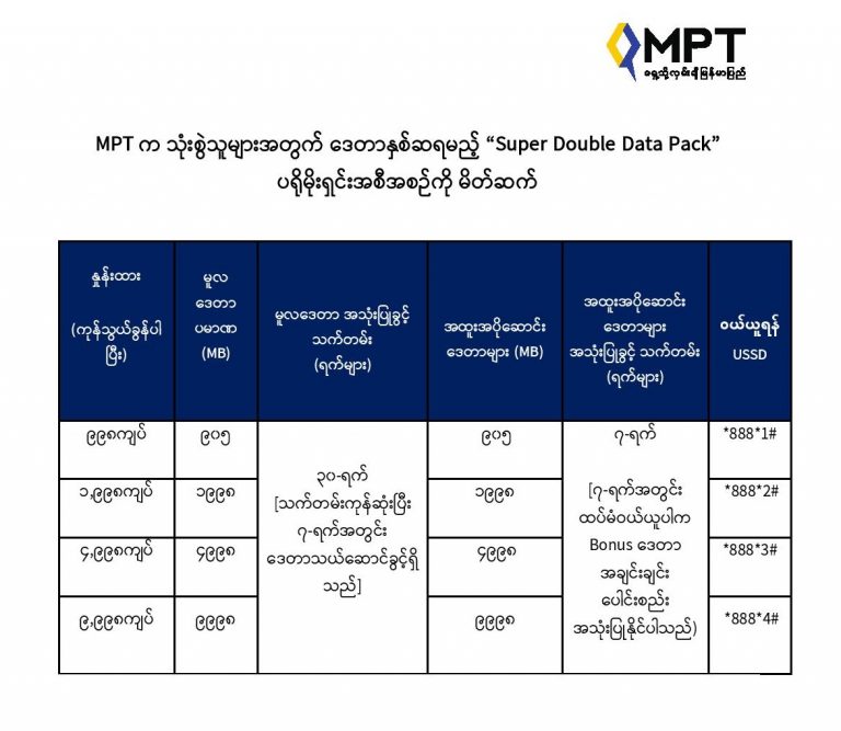 MPT Announces the “Super Double Data Package” Promotion for Its ... MPT Announces the “Super Double Data Package” Promotion for Its ...