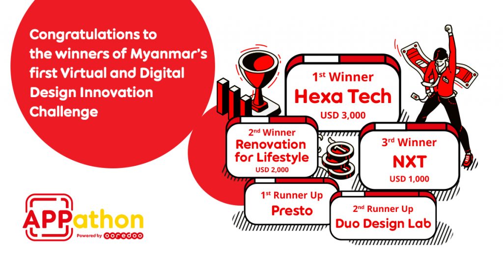 Ooredoo announces Winners of the “APPathon” Myanmar’s first Virtual and ...