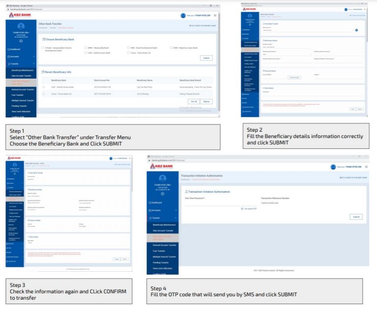 KBZ Bank and Other Bank Transfer | Myanmar Tech Press
