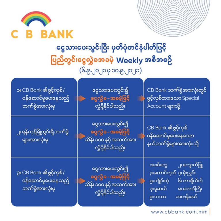CB Bank | Myanmar Tech Press