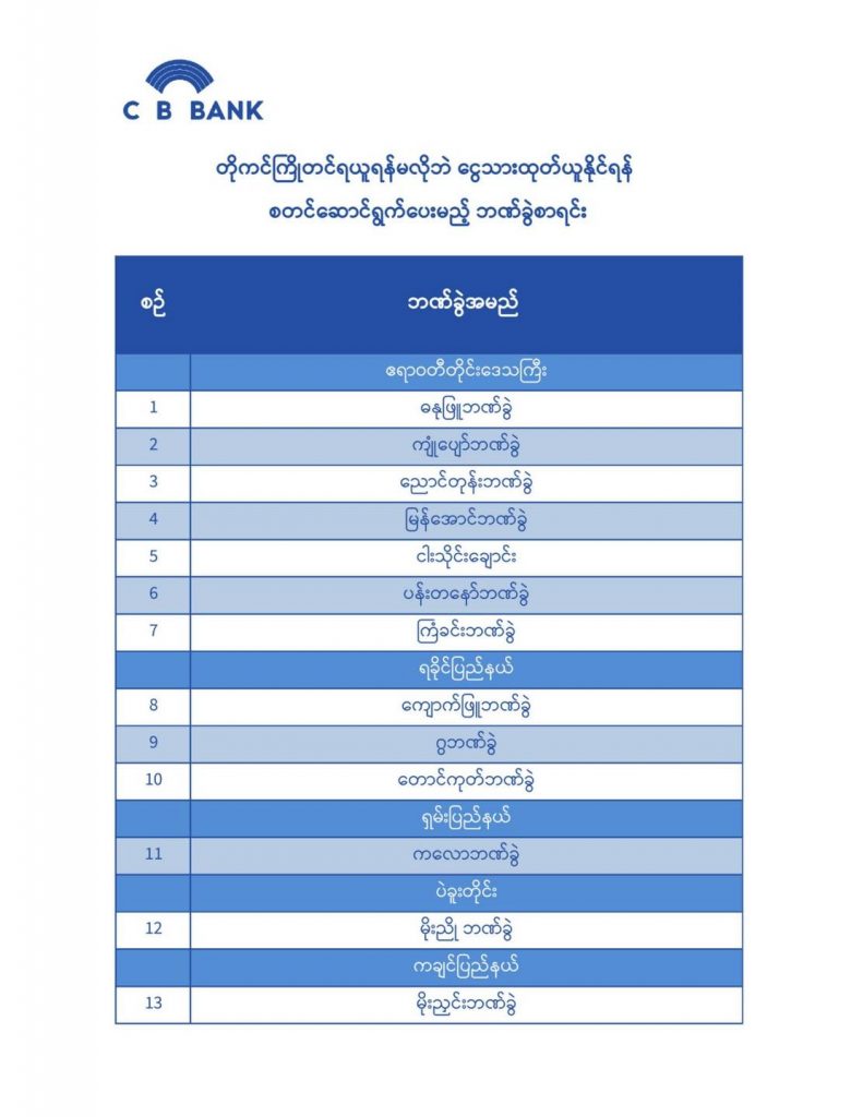 CB Bank | Myanmar Tech Press