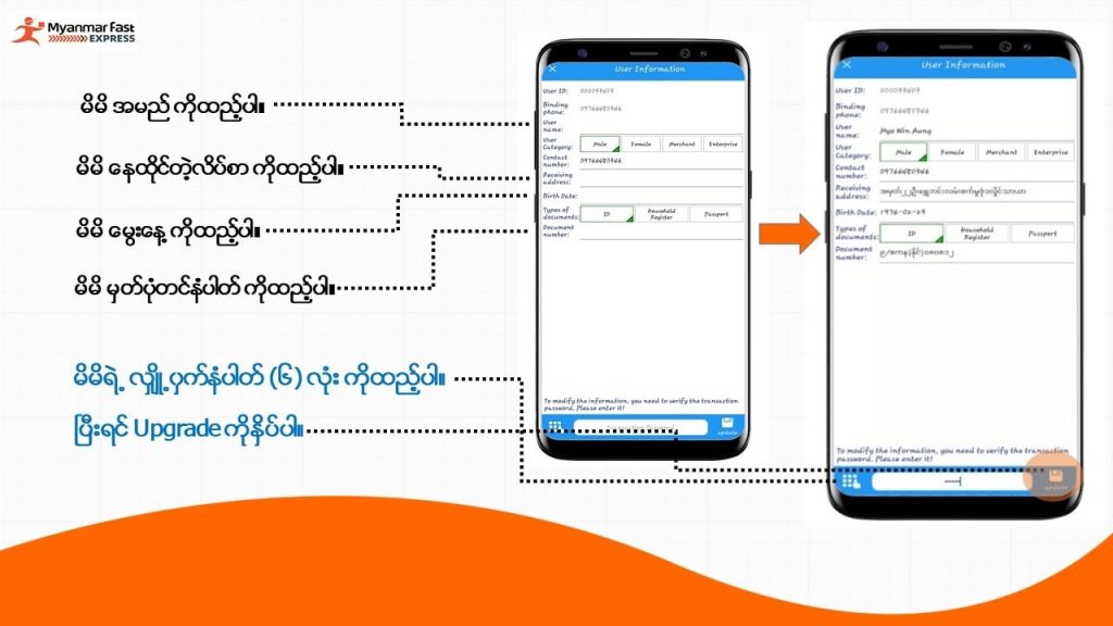 Myanmar Fast Express Application, currently a popular delivery service ...