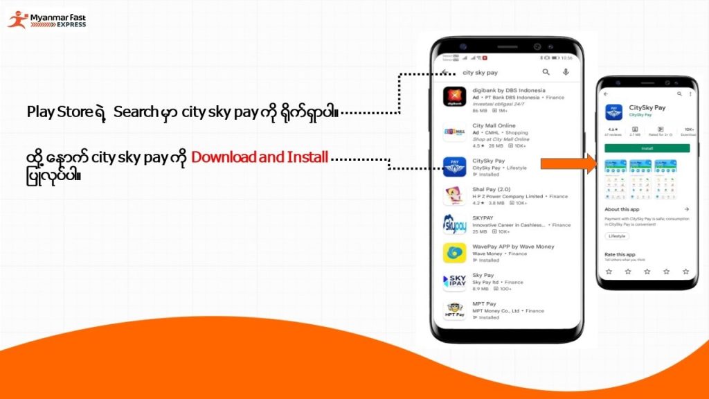 Myanmar Fast Express Application, currently a popular delivery service ...