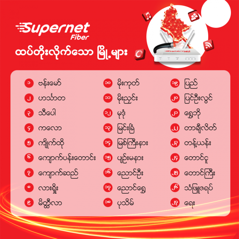 Ooredoo Myanmar adds More Towns to its Growing Nationwide Supernet Fiber High-speed Internet ...